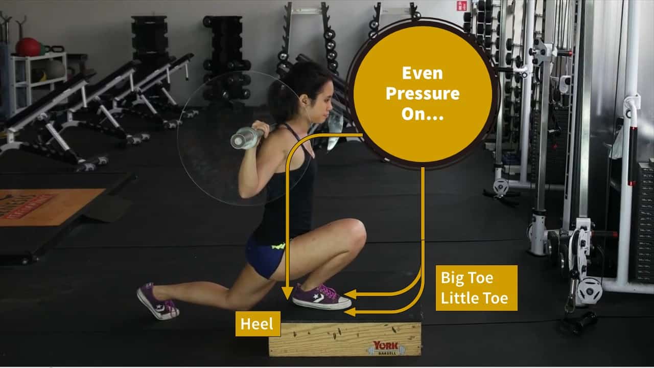 Ladies - Protect your knees with this tip - Genesis Gym