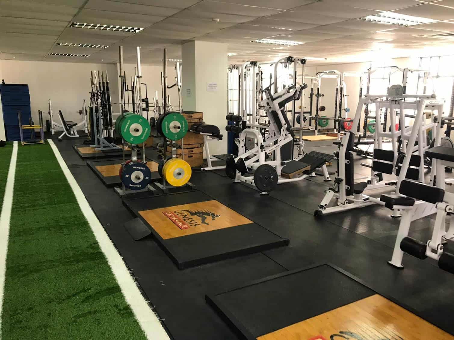 Personal Training Gym In Katong (East Coast/Marine Parade/Joo Chiat ...